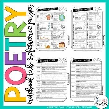 Middle School Poetry Reference Pages Notebook Tabs for Interactive ...