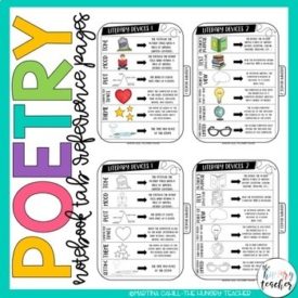 Middle School Poetry Reference Pages Notebook Tabs for Interactive ...