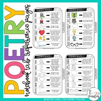 Middle School Poetry Reference Pages Notebook Tabs for Interactive ...