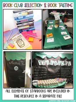 Middle School Poetry Unit Verse Novel Book Clubs Reading Unit - The ...