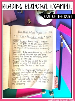 Middle School Poetry Unit Verse Novel Book Clubs Reading Unit - The ...