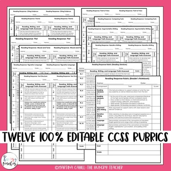 Seventh Grade Literature Reading Response Rubrics Editable CCSS - The ...
