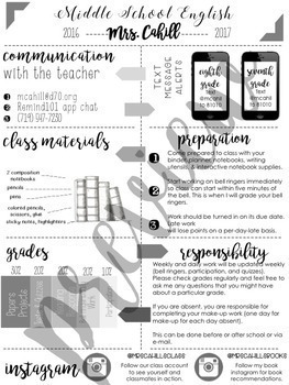 Syllabus and Meet the Teacher Editable Infographic Templates Bundle ...