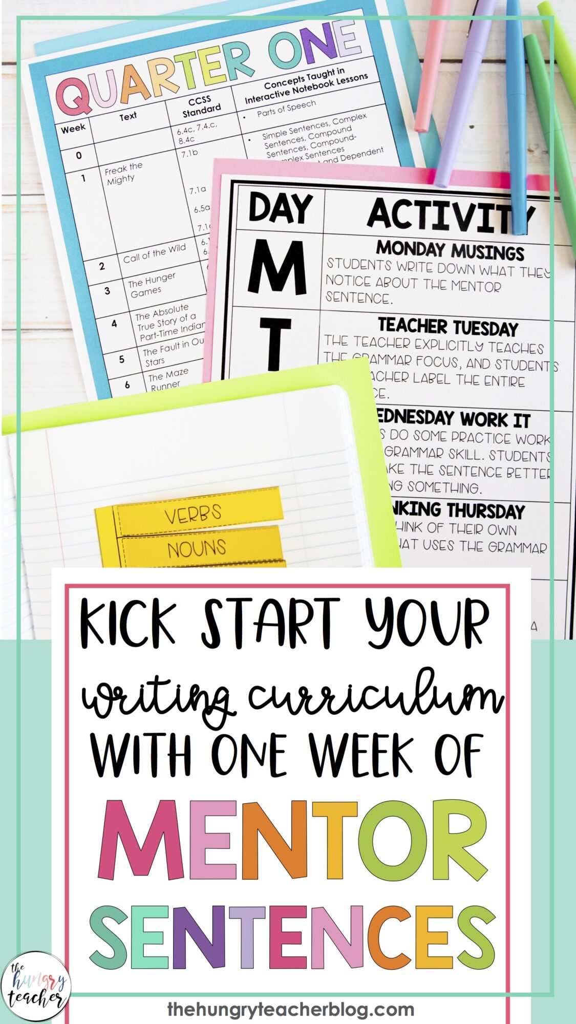 Kick Start Your Writing Curriculum with One Week of Mentor Sentences ...