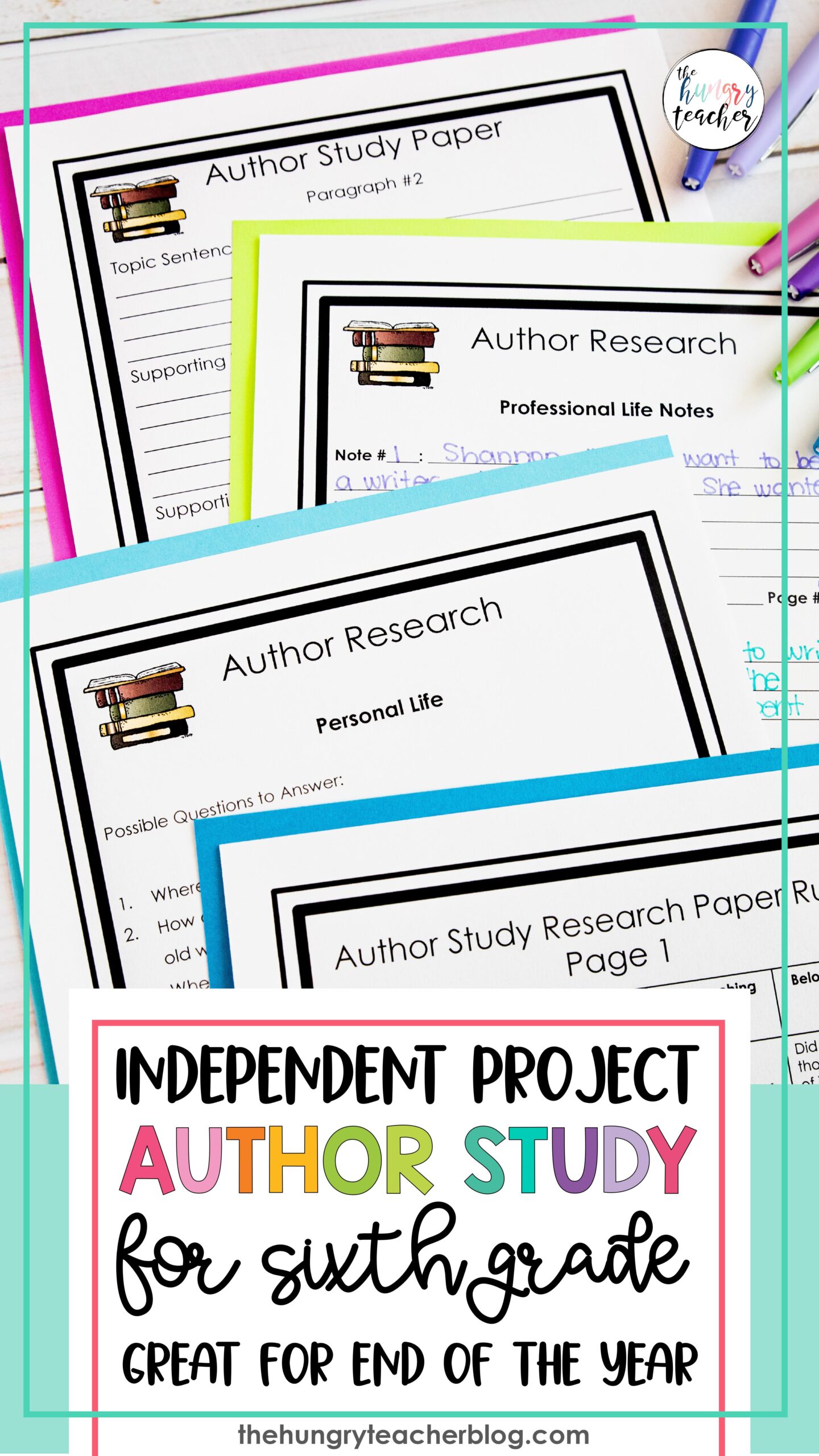 Independent Research Projects in Upper Elementary - The Hungry Teacher