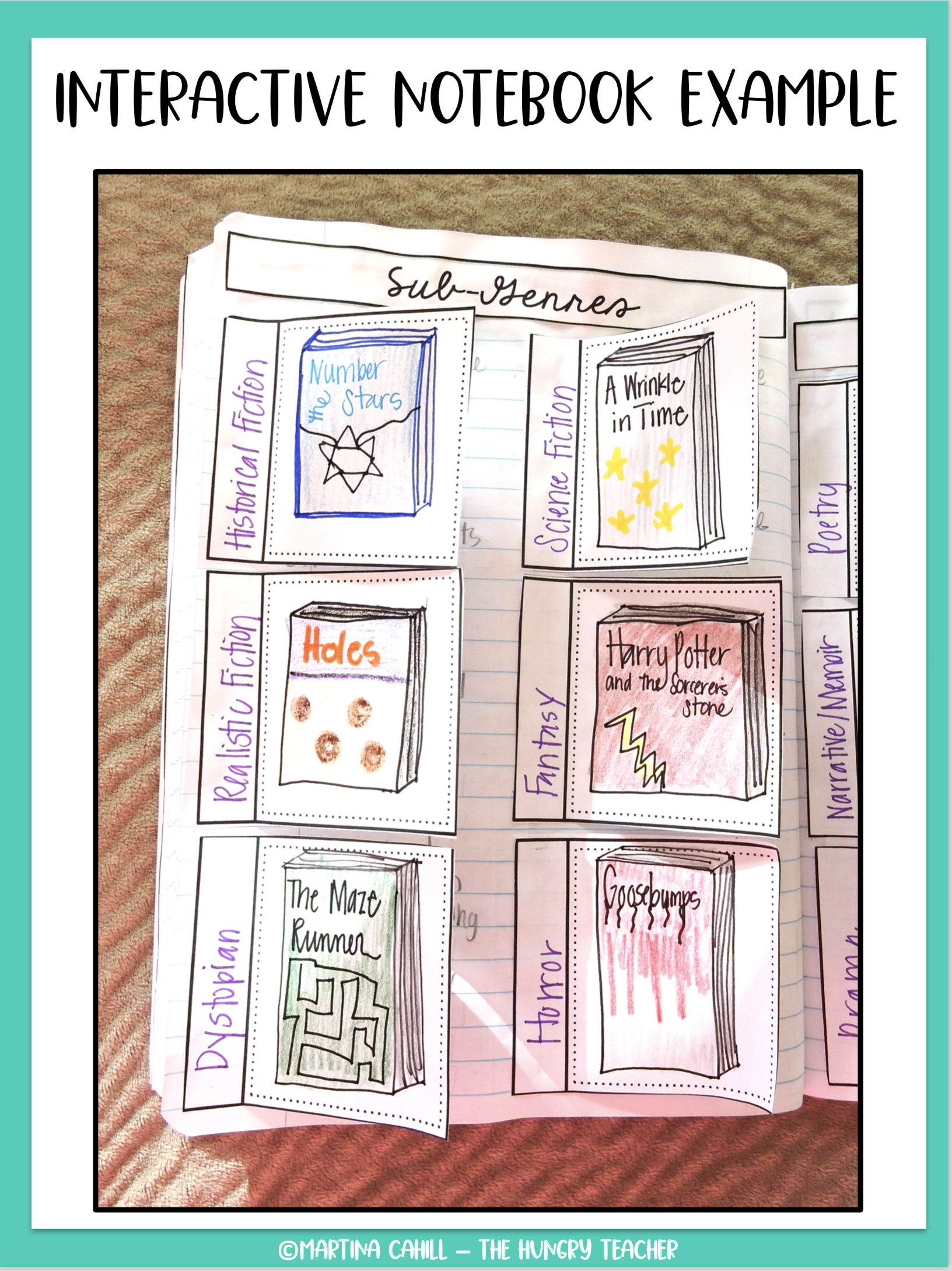 How to Teach Reading Genres in Upper Elementary and Middle School - The ...