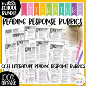 Middle School ELA Editable Rubrics and Reading and Language Exit ...