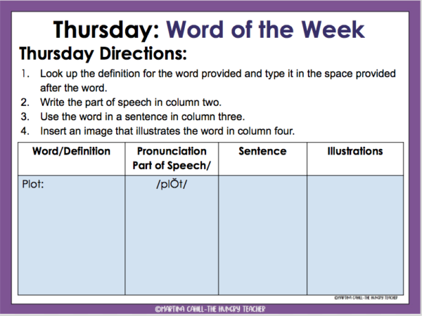 Ways to Use Bell Ringers for Review - The Hungry Teacher