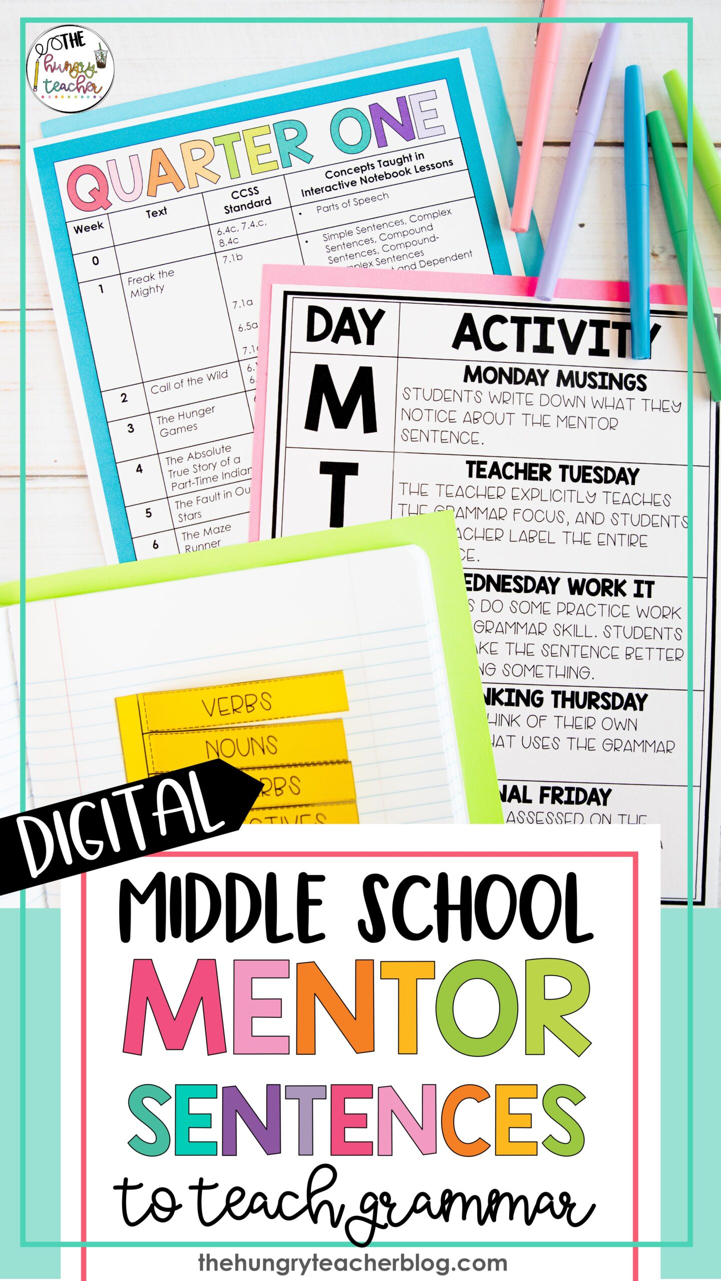 Digital Middle School Grammar Mentor Sentences to Teach CCSS Grammar ...