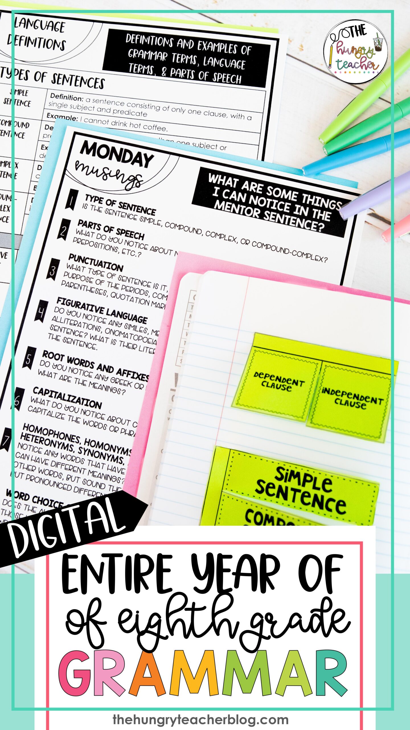 Digital Middle School Grammar Mentor Sentences to Teach CCSS Grammar ...