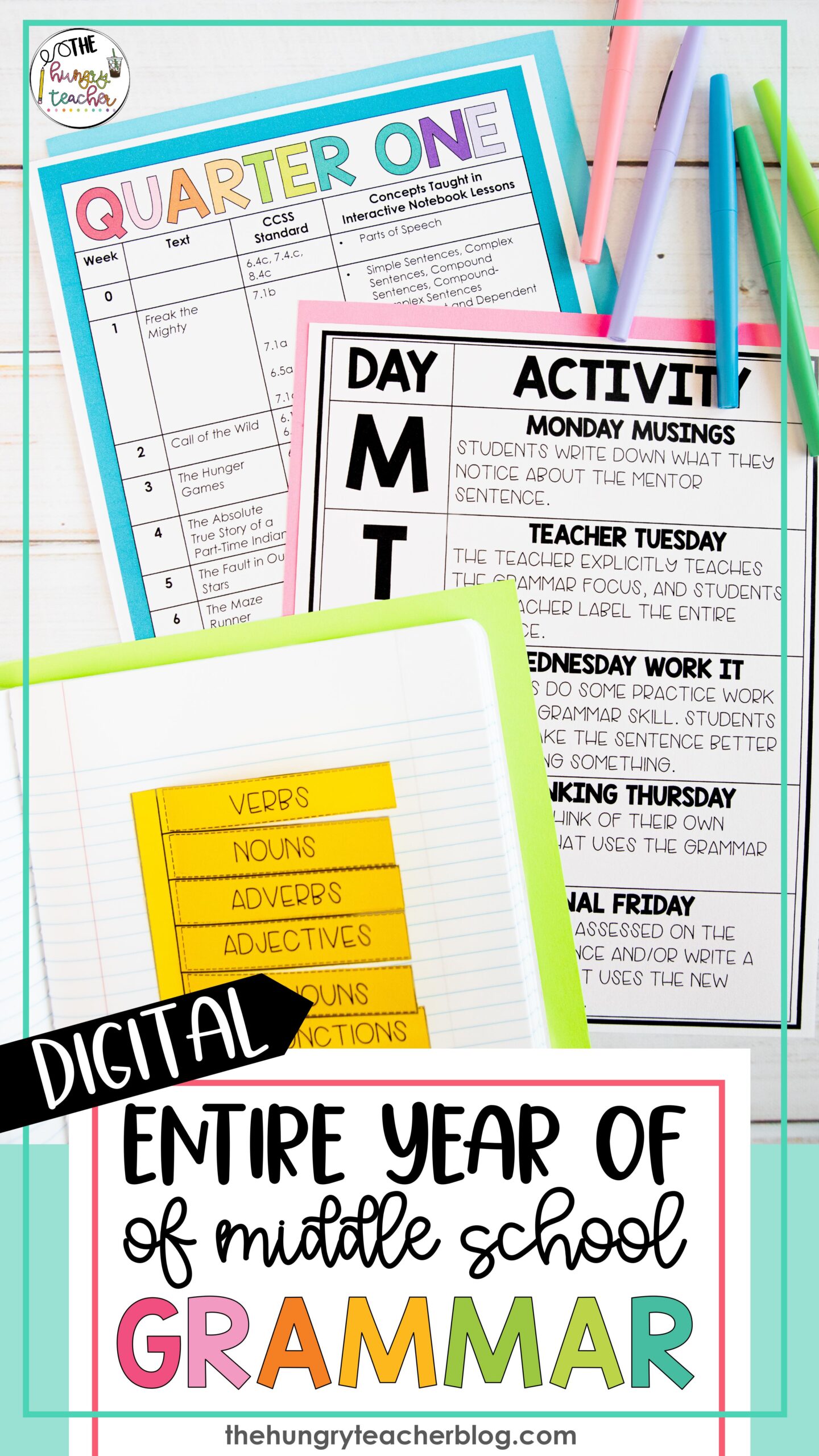 Digital Middle School Grammar Mentor Sentences to Teach CCSS Grammar ...