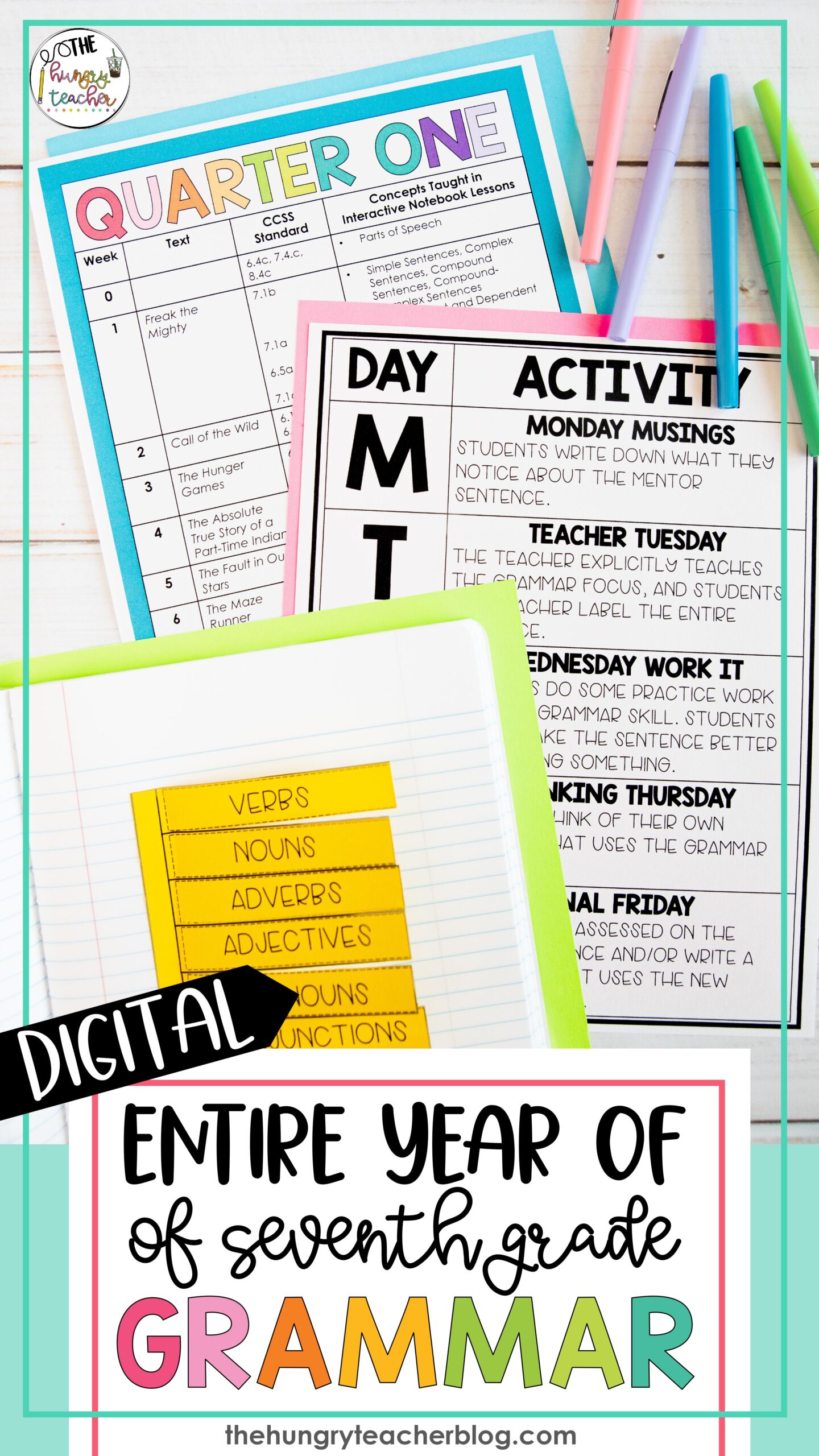 Digital Middle School Grammar Mentor Sentences to Teach CCSS Grammar ...