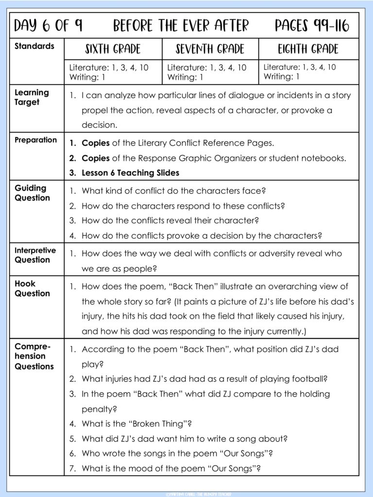 Middle School Reading ELA Common Core Standards with Engaging Novels ...