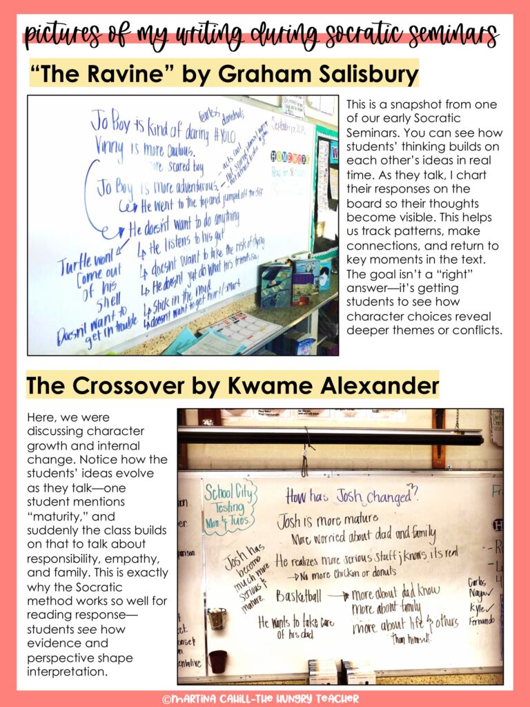 Middle School Reading ELA Common Core Standards with Engaging Novels ...