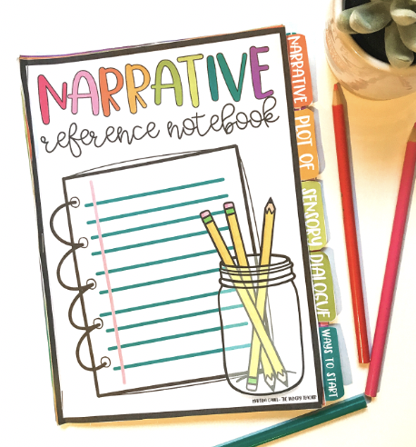 Middle School Grammar Archives - The Hungry Teacher