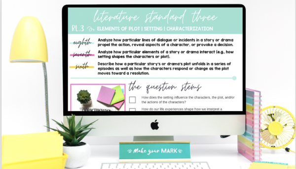 Create a Novel Study Unit in 15 Minutes - The Hungry Teacher