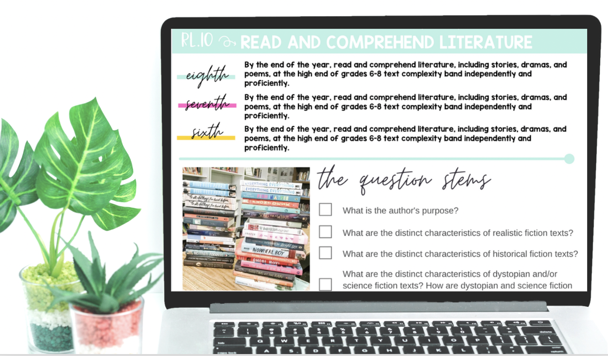 Literature Question Stems in Middle School ELA - The Hungry Teacher