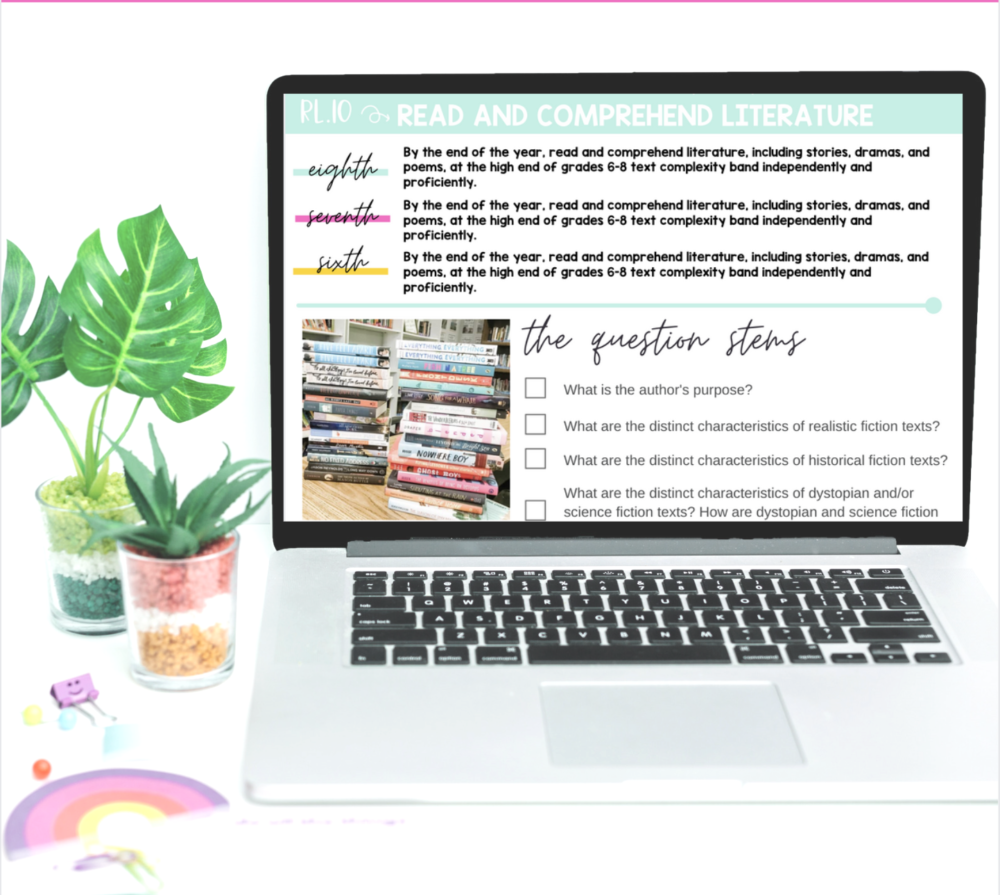 Create a Novel Study Unit in 15 Minutes - The Hungry Teacher