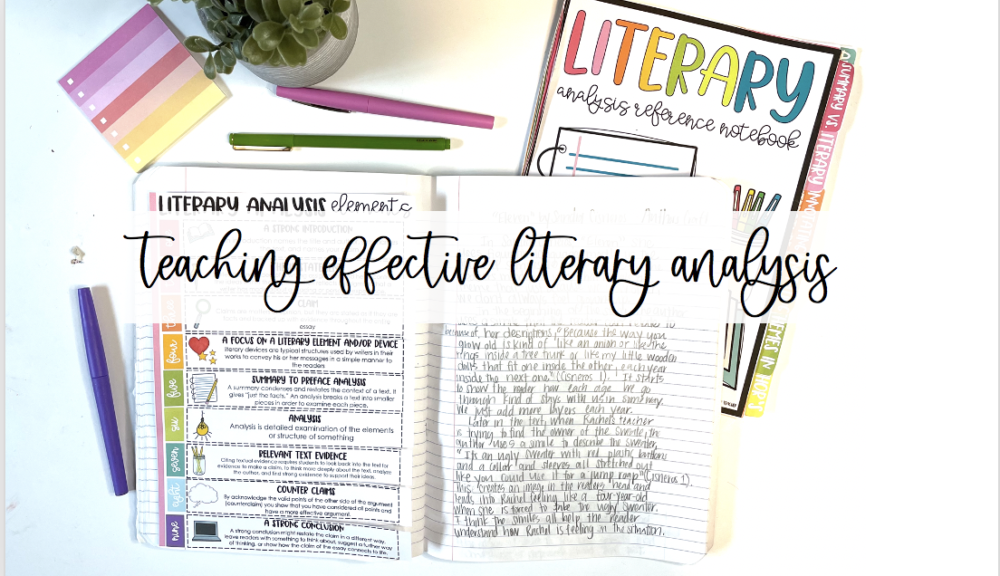 Middle School Writing Teaching Ideas Resources - The Hungry Teacher