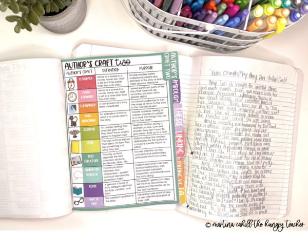 How to Teach Author’s Craft in Middle School - The Hungry Teacher
