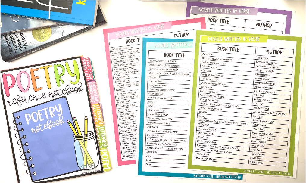 Starbooks Book Tasting in Middle School ELA for Book Clubs and ...