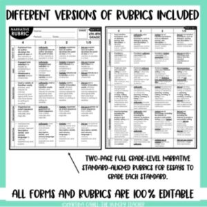 Editable Middle School Narrative Essay Rubrics for 6th 7th and 8th ...