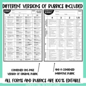 Editable Middle School Narrative Essay Rubrics for 6th 7th and 8th ...