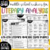 Middle School ELA Growing Bundle of Editable Writing Rubrics - The ...