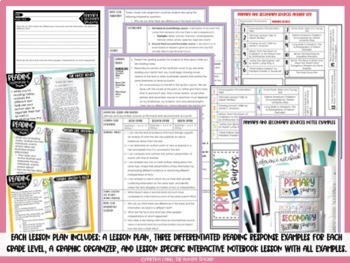 Nonfiction Reading Interactive Notebook Activities | Nonfiction ...
