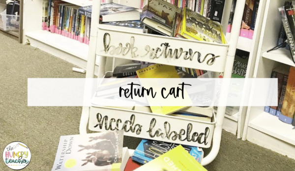 How to Organize Your Classroom Library - The Hungry Teacher