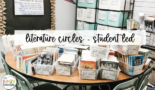13 Different Ways to Host Classroom Book Clubs - The Hungry Teacher