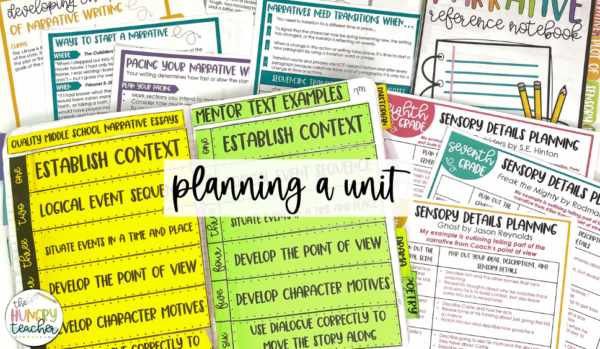 How to Plan a Unit for Your ELA Classroom - The Hungry Teacher