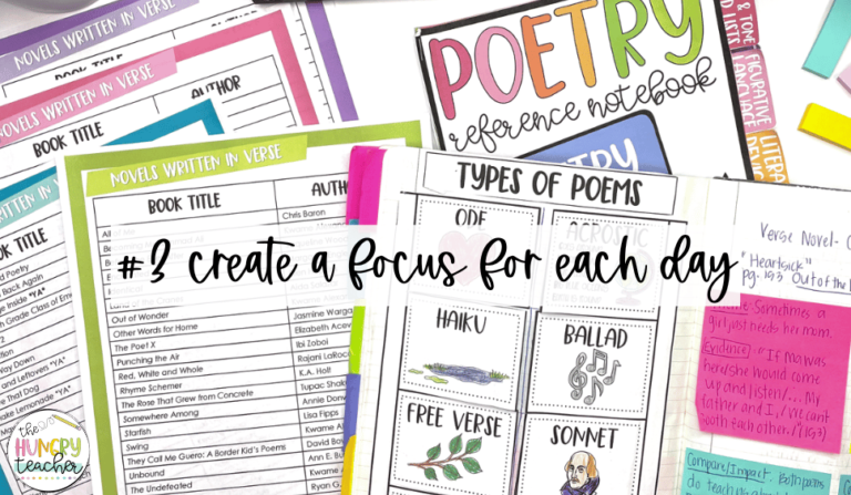 How to Plan a Unit for Your ELA Classroom - The Hungry Teacher