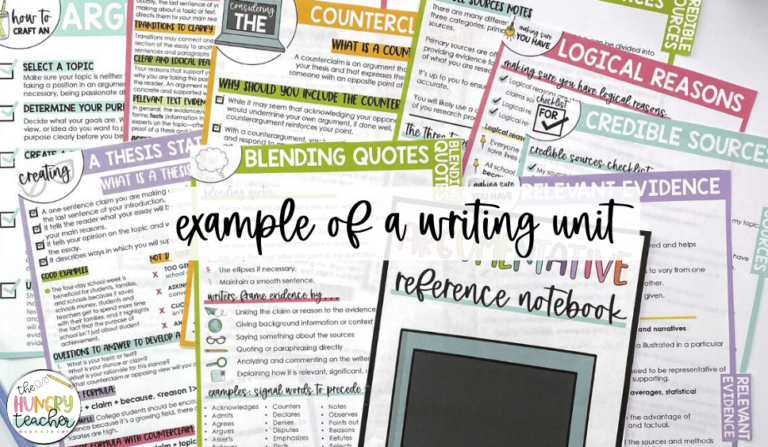 How to Plan a Unit for Your ELA Classroom - The Hungry Teacher
