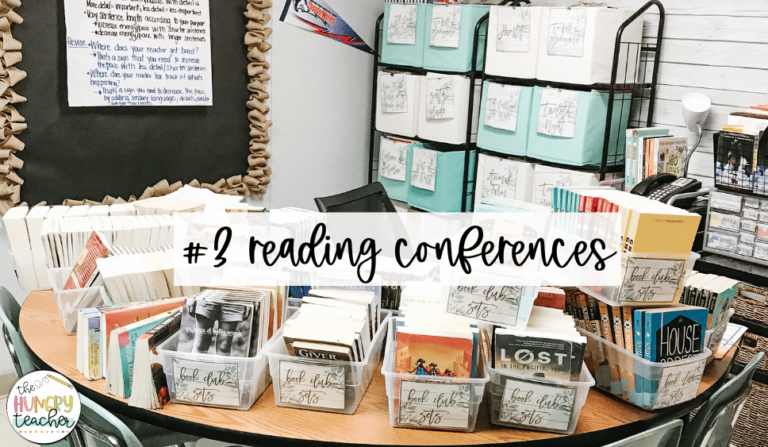 Independent Reading Activities for Middle School ELA - The Hungry Teacher